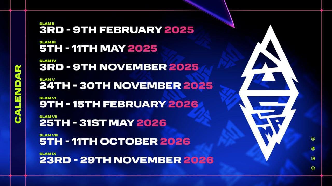 Blast has published a calendar of Dota 2 tournaments | CyberScore