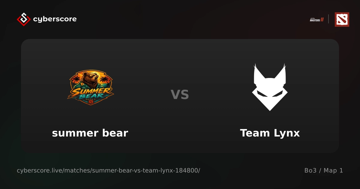 Results Of The Series Team Lynx Vs Summer Bear 29 08 2026 On Epl